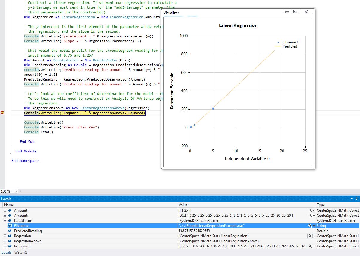 Nmath Visualizers Centerspace