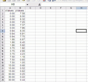 Advanced Curve Fitting using Excel and NMath - CenterSpace