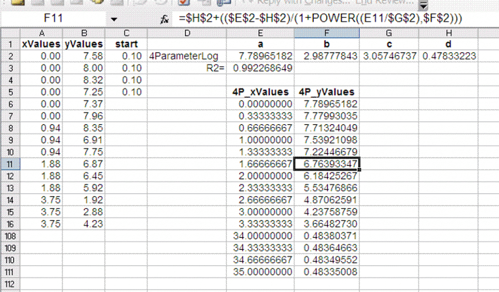 Advanced Curve Fitting using Excel and NMath - CenterSpace