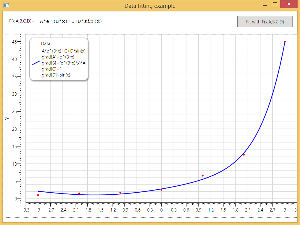 CenterSpace partner releases symbolic, computational library - CenterSpace